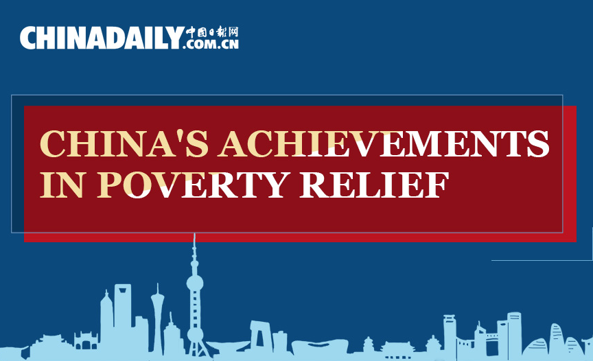 China's achievements in poverty relief-China Story